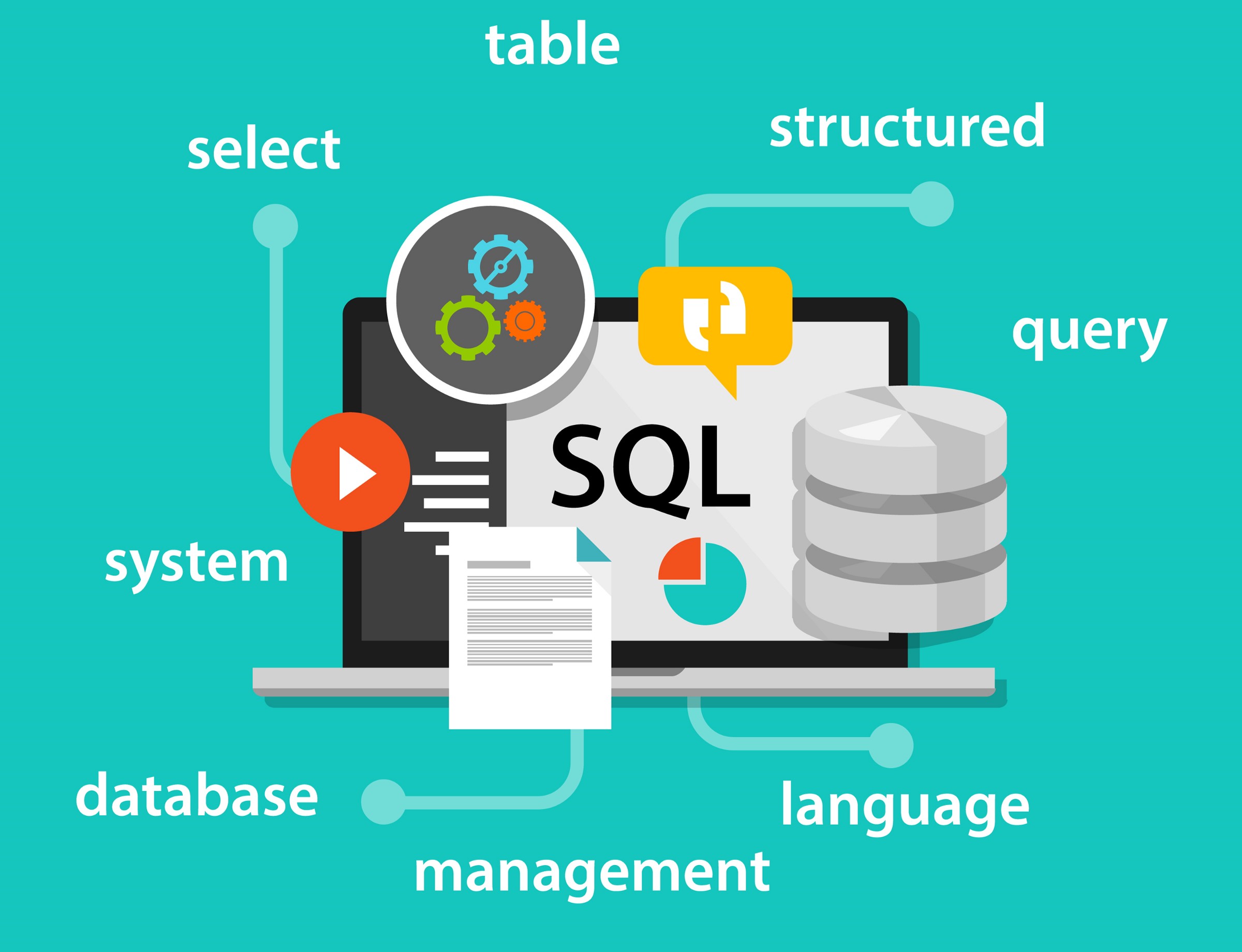 SQL en Salesforce Marketing Cloud: Introducción a consultas