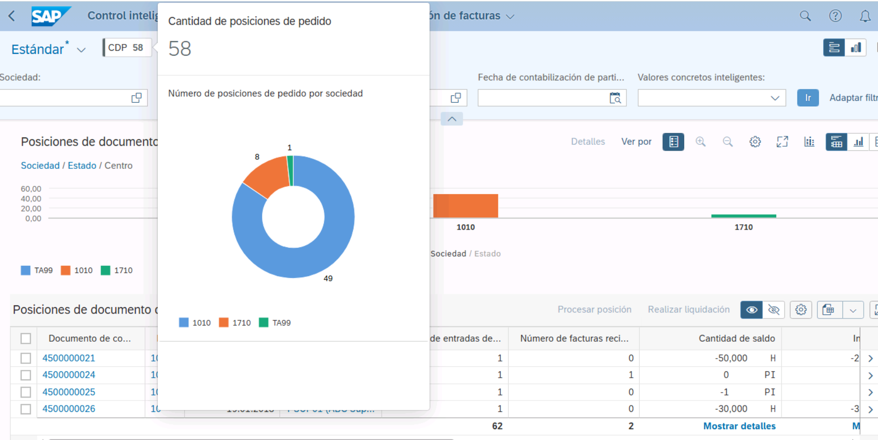 SAP Learning Hub: Qué es, versiones y cómo usarlo para certificarte | MOA